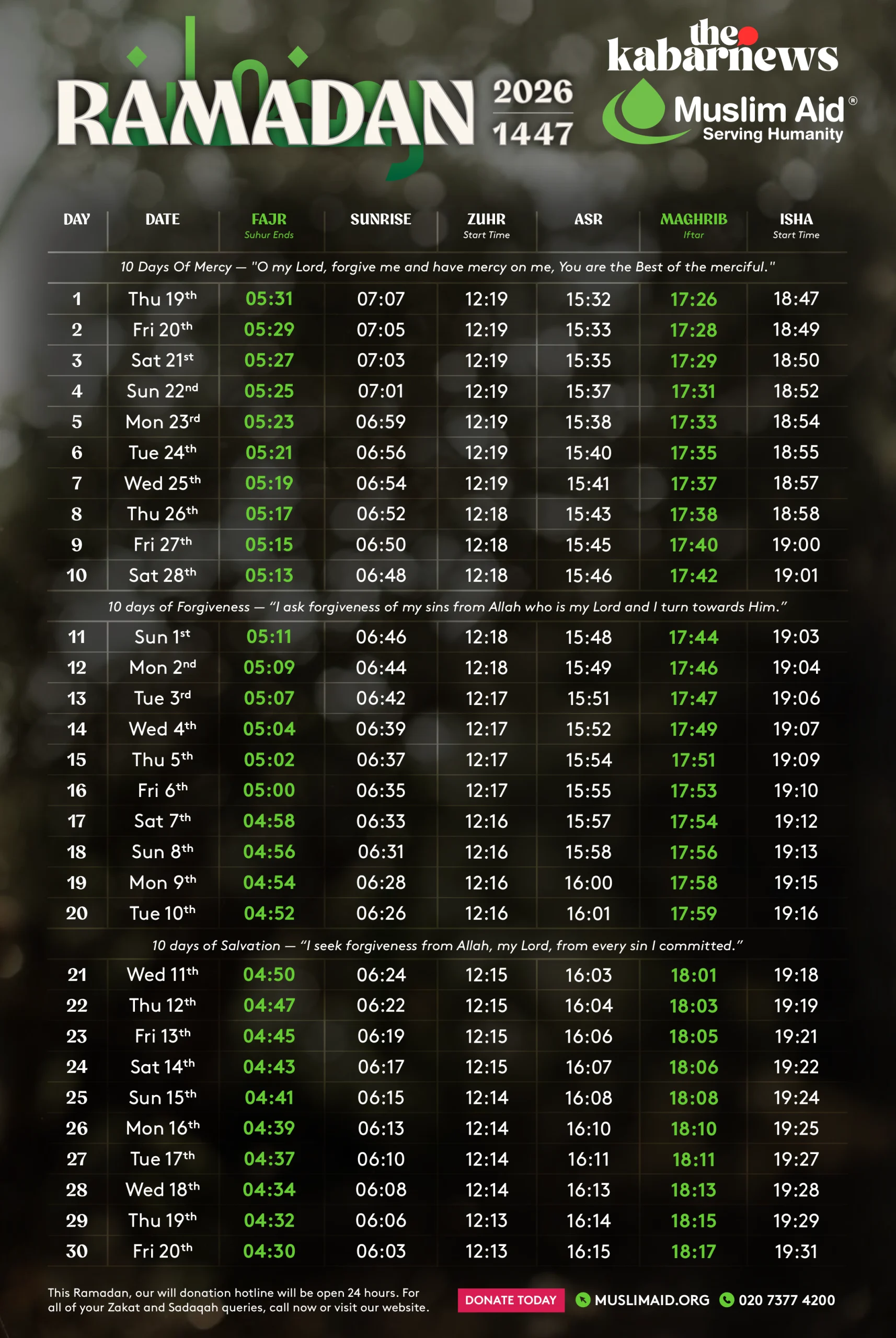 Ramadan timetable 2026 - Thekabarnews.com